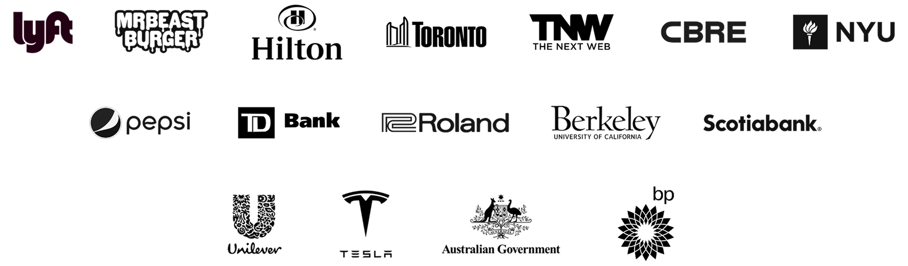 Create Custom Radius Maps and Draw Circles | Atlist